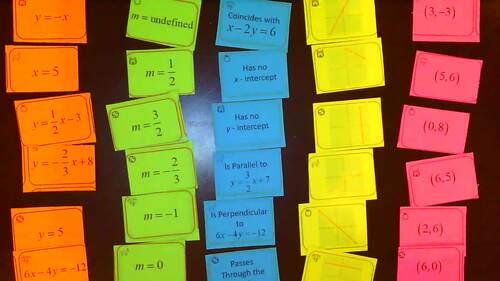 Linear Equations Card Sort - Digital and Paper - Google Drive | TPT