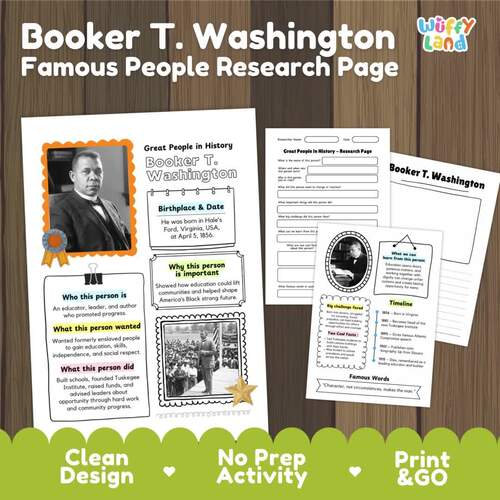 Booker T. Washington Research Project | Black History Month Biography ...