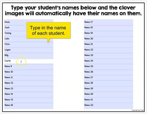 St. Patrick's Day Door Display | Bulletin Board Décor Set | EDITABLE ...