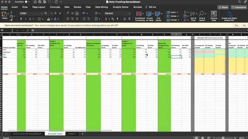Student Data and Test Score Tracker by Empowering Organized Educators