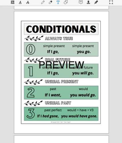 Second Conditional Activity Pack of Fluency Activities and Worksheets | ESL