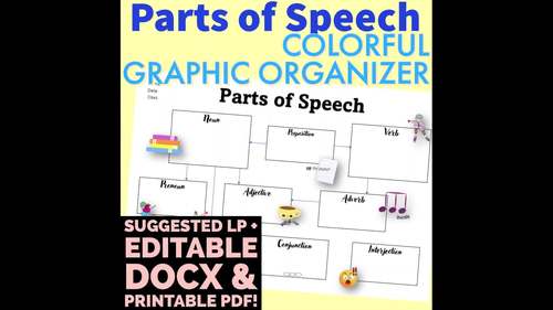 Growing *MEGA-BUNDLE* w/ PARTS OF SPEECH for ELLs off all ages & MS!