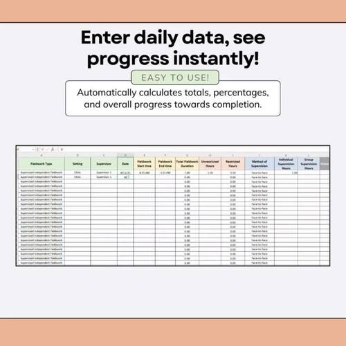 BACB Fieldwork Experience Tracker - BCBA or BCaBA, automatic calculations!