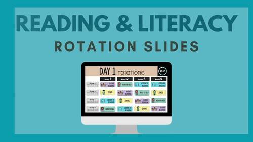 Reading Center Rotation Slides - Small Group Rotation Slides w/ Visual ...