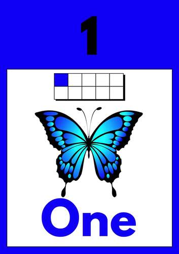 Cartoon Numbers Posters | Printable for Classroom by Mary Momerwids