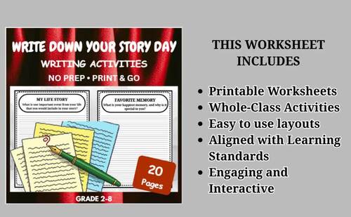 Write Down Your Story Day Writing | Personal Narrative Prompts | Grades 2-8