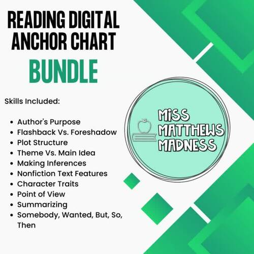 Reading Digital Anchor Charts Bundle! by Miss Matthews Madness | TPT