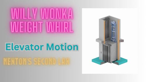 Willy Wonka's Weight Whirl - Elevator Motion - Newton's Second Law
