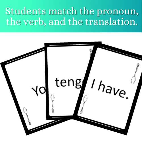 Tener Spoons Game (Cucharas) by SinginSeñorita | TPT