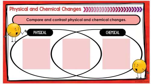 Physical and Chemical Changes | Printable and Digital Science Activities