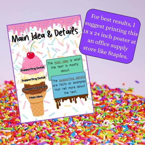 Main Idea & Details Poster by Elegant Edits by Emily | TPT
