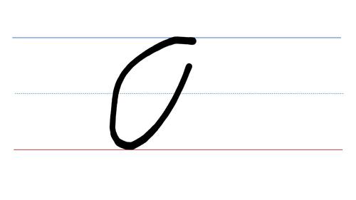 Zaner-Bloser Style Upper Case Letters PPT Tutorial by Ms P | TPT