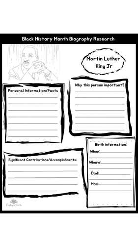 Black History Month Biography, 50 Famous Face.Research Template | TPT