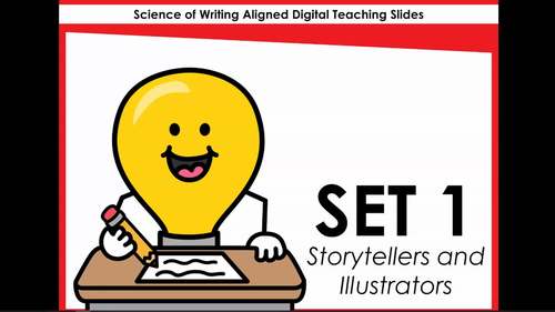 Science of Reading + Science of Writing DIGITAL Writing Teaching Slides ...