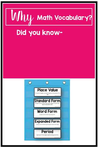 ENTIRE YEAR 4th Grade Math Vocabulary and Anchor Charts Poster Pack BUNDLE