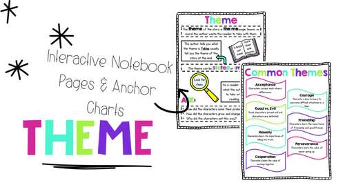 Teaching Theme in Literature: Anchor Charts and Interactive Notebook Pages