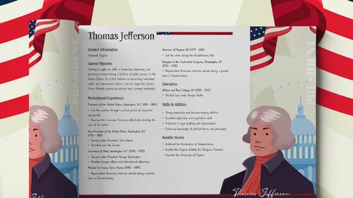 President Thomas Jefferson—A Biographical Resume Building Activity