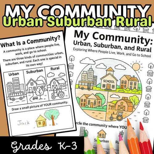 Urban Suburban Rural Communities Worksheets | Social Studies Activities K-3