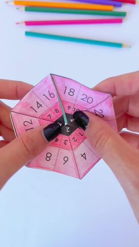 Math Craftivity: Multiplication Tables Hexaflexagon, Multiplication Craft