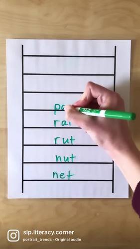 Word Ladders | Word Chains Phonics Activities BUNDLE by SLP Literacy Corner