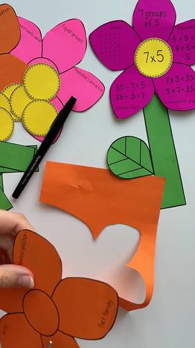 Representing Multiplication and Division flowers / Spring Multiplication