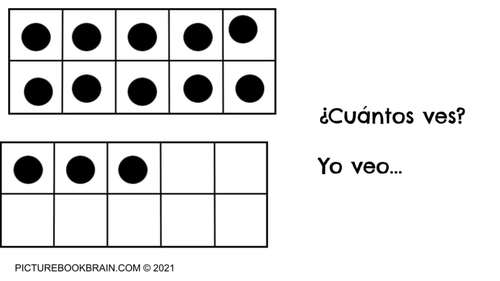 Spanish Number Talks Addition and Subtraction with Google Slides