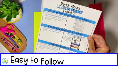 The Day You Begin Activities, Story Retelling, Story Map Graphic Organizer