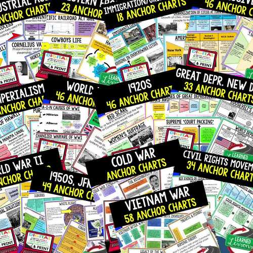 American History Anchor Charts: Great Depression and New Deal Anchor Charts