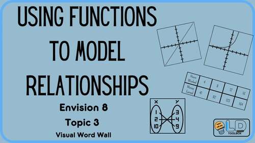 Functions~Envision 8 Topic 3~Visual Word Wall by LD Toolbox | TPT
