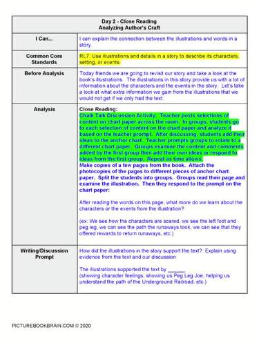 Follow The Drinking Gourd by Jeanette Winter Lesson Plan and Google ...