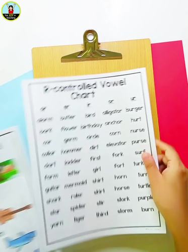 R-Controlled Vowel Anchor Charts by The Joy in Teaching | TPT