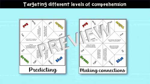 Reading Comprehension Strategies Chatterboxes by Ideacations | TPT