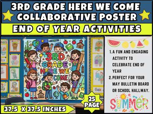 3rd Grade Here We Come Collaborative Poster | End Of Year Activities ...
