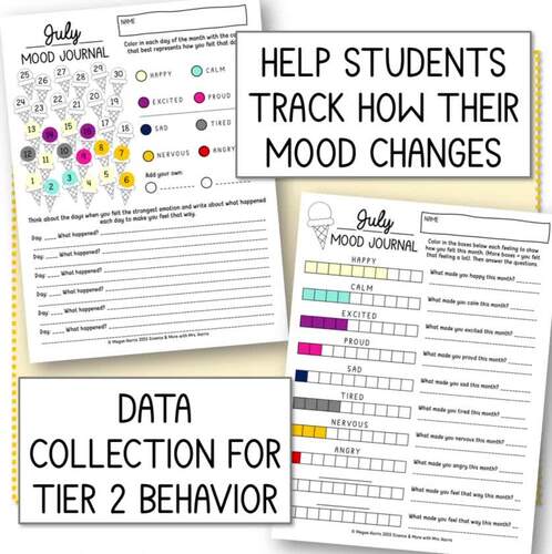 Emotional Mood Tracker Reflection Journal (Daily, Weekly, Monthly) July