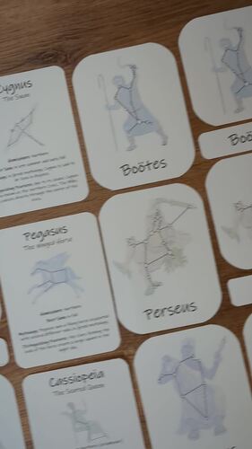 Constellations: Three-Part Cards & Information Cards! Northern ...