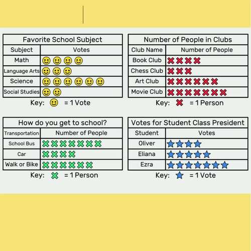 Pre Made Pictographs (Ready to Go Charts and Templates) - Clipart