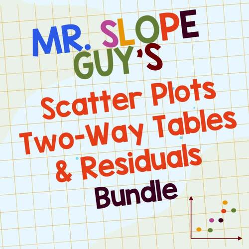Scatterplots Two Way Tables and Residual Plots Worksheets Bundle