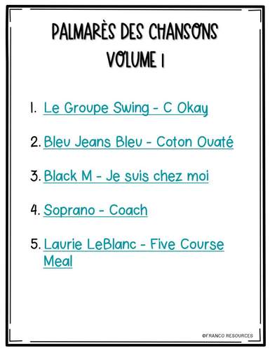 French music activities | Musique française | francophone vol. 1