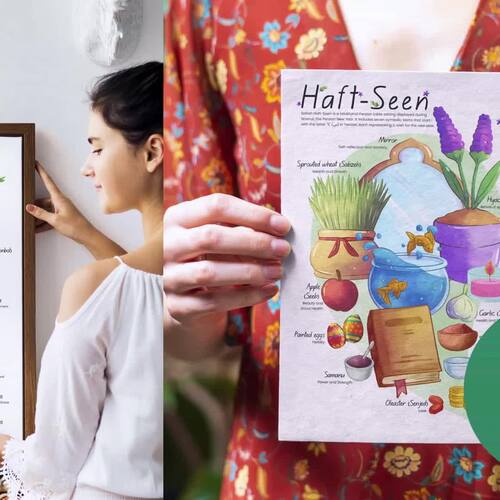 Haft-Seen Poster (English) | Persian New Year | Nowruz | Norouz | TPT