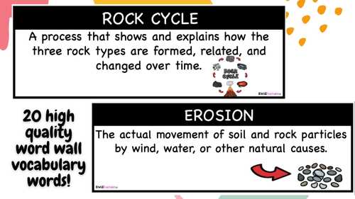 ROCKS & MINERALS VOCABULARY by One Idea Later | TPT
