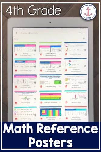 Digital 3rd Grade Math Posters Numbers Operations distance learning