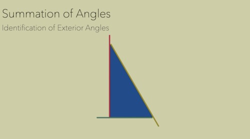 MONTESSORI GEOMETRY: Summation of Exterior Angles (Triangle) Presentation