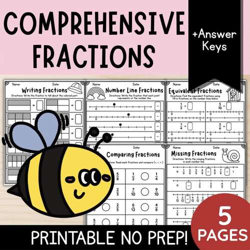 Spring Math: Fractions Number Lines, Comparing, Equivalent | 3rd Grade