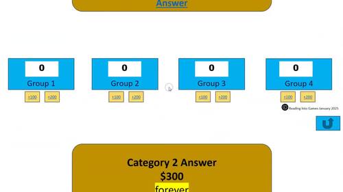 I Survived The Battle of Gettysburg, 1863 Lauren Tarshis Jeopardy
