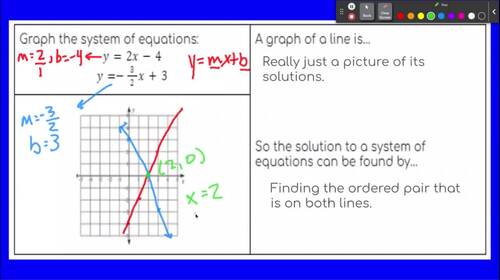 Systems of Equations by Graphing: Video Notes, 3 Worksheets, and Quiz