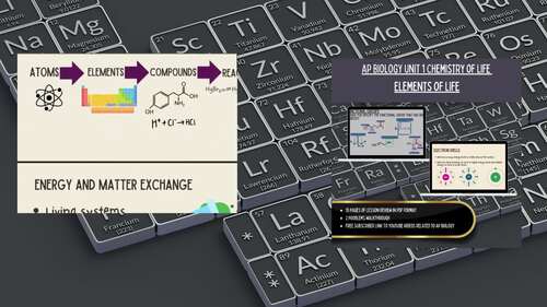 AP Biology Guide Unit 1 Chemistry of Life Elements of Life | TPT