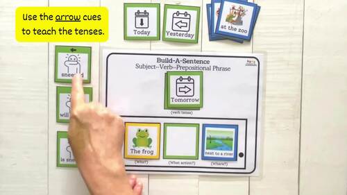 Build-A-Sentence 3-8 Words with Regular Intransitive Verbs in 3 Tenses, ASD