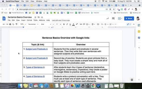 Sentence Writing Basics Unit (4th/5th grade) by Big 505 Classroom Goods
