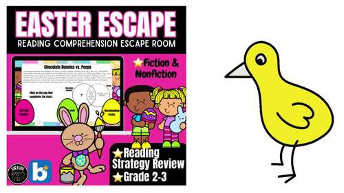 Easter Digital Escape Room Game 2nd/3rd Grade Reading Comprehension Review