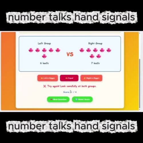 number talks hand signals|digital resources|Back to School|september 11 ...